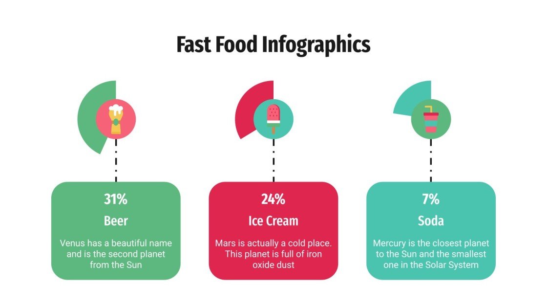 Fast Food Infographics | Google Slides & PowerPoint template