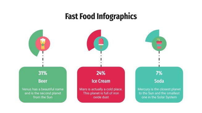 Fast Food Infographics | Google Slides & PowerPoint template