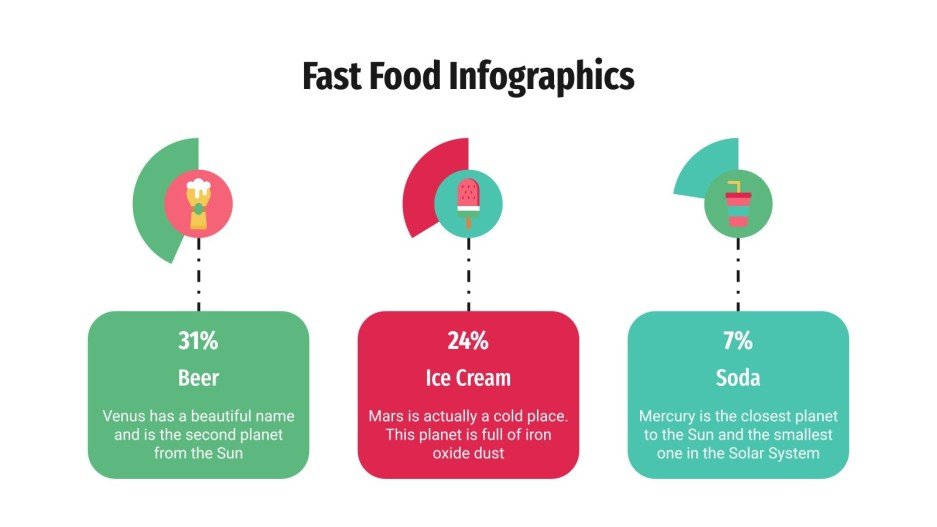 Fast Food Infographics | Google Slides & PowerPoint template