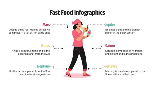 Fast Food Infographics | Google Slides & PowerPoint template