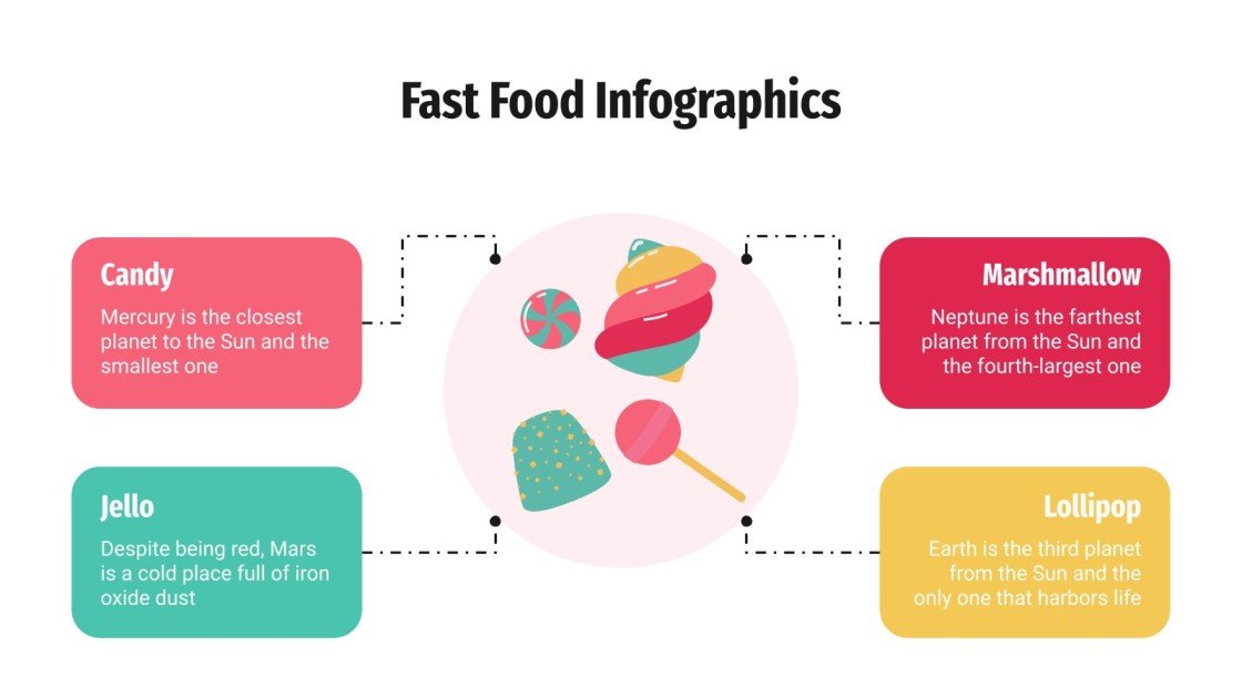 Fast Food Infographics | Google Slides & PowerPoint template