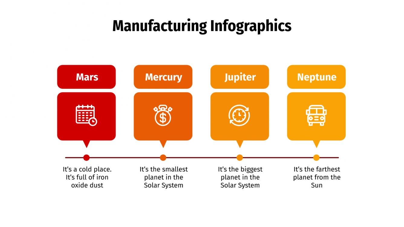 Manufacturing Infographics for Google Slides and PowerPoint
