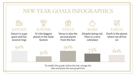 New Year Goals Infographics | Google Slides & PPT template