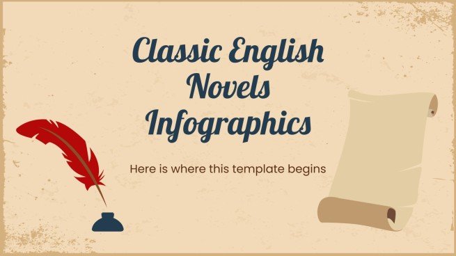 Classic English Novels Infographics | Google Slides & PPT