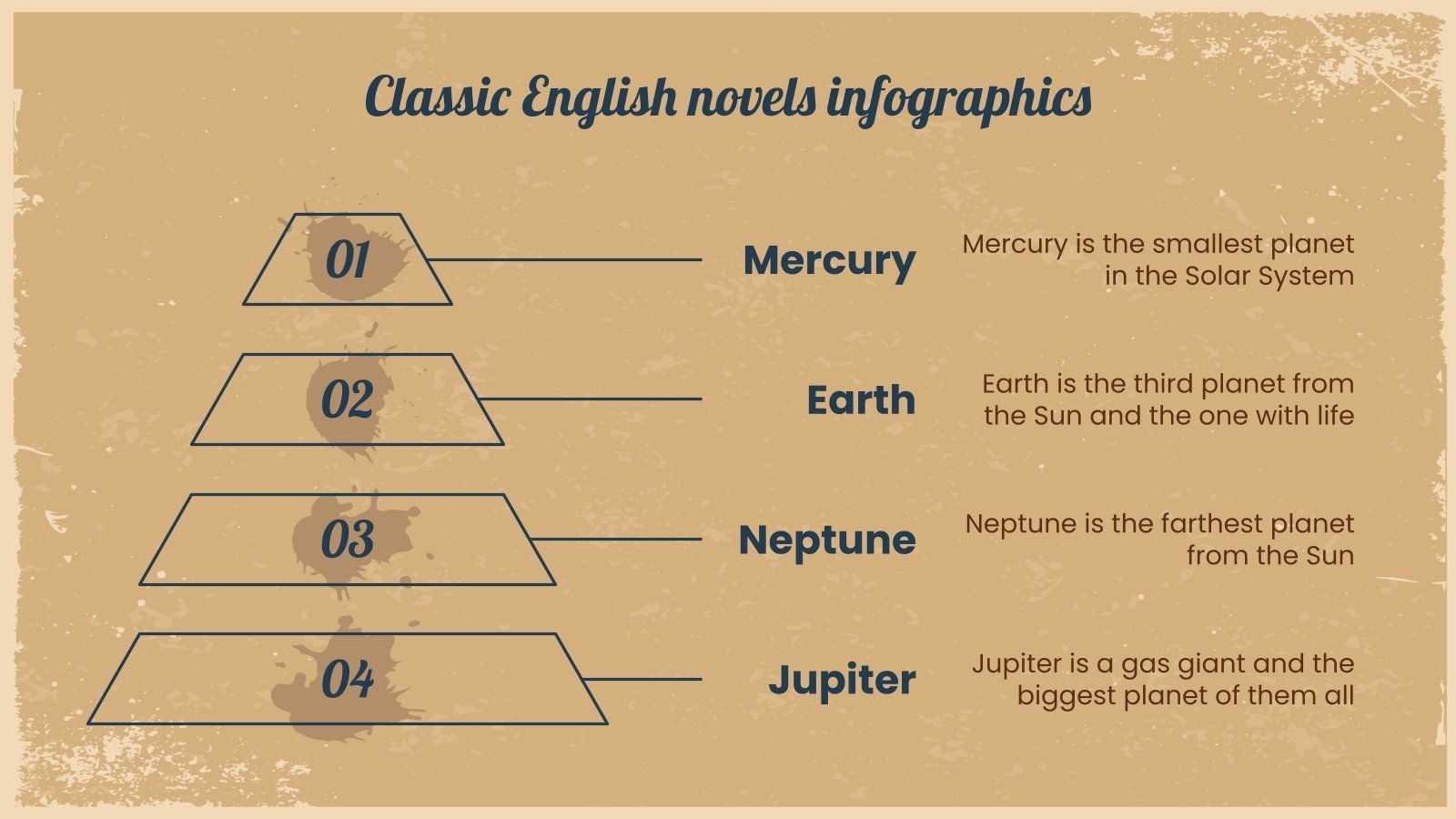 Classic English Novels Infographics | Google Slides & PPT