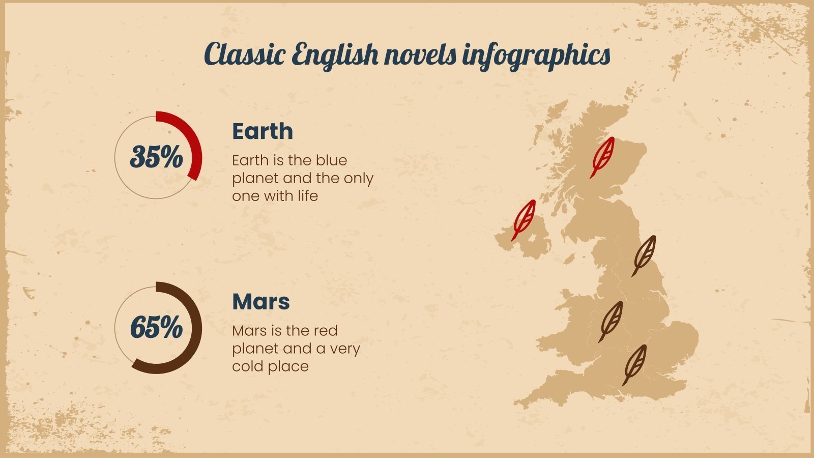 Classic English Novels Infographics Google Slides PPT Classic English Novels Infographics Google Slides PPT