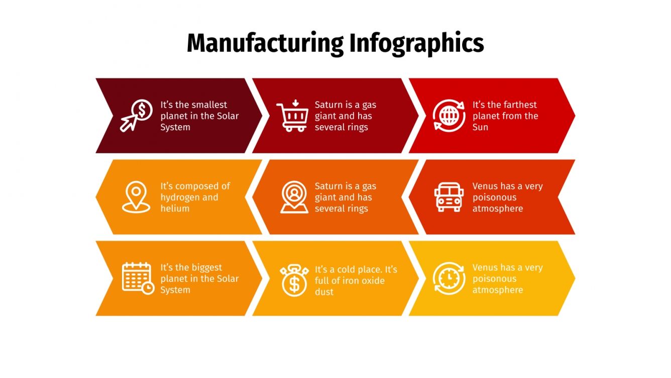 Manufacturing Infographics for Google Slides and PowerPoint