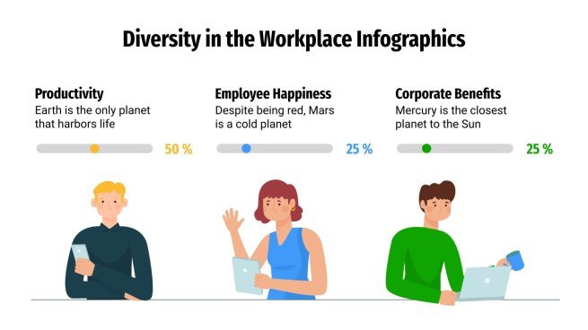 Diversity in the Workplace Infographics | Google Slides & PPT