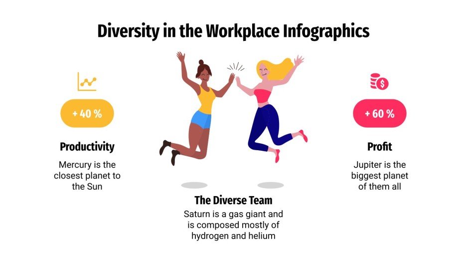 Diversity in the Workplace Infographics | Google Slides & PPT