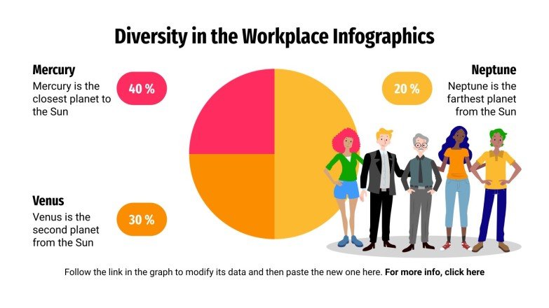 Diversity in the Workplace Infographics | Google Slides & PPT