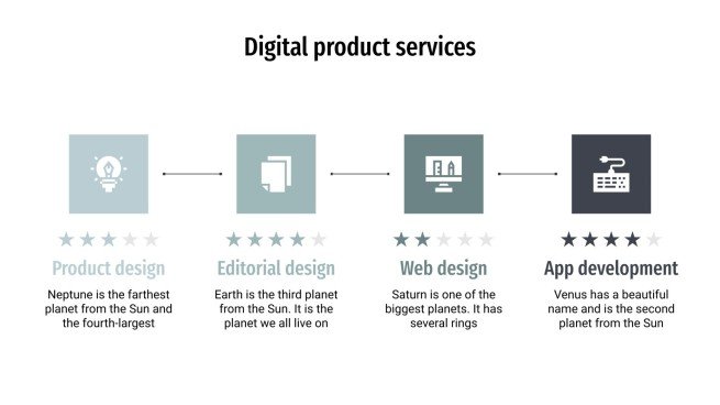 Design Agency Infographics | Google Slides & PPT theme
