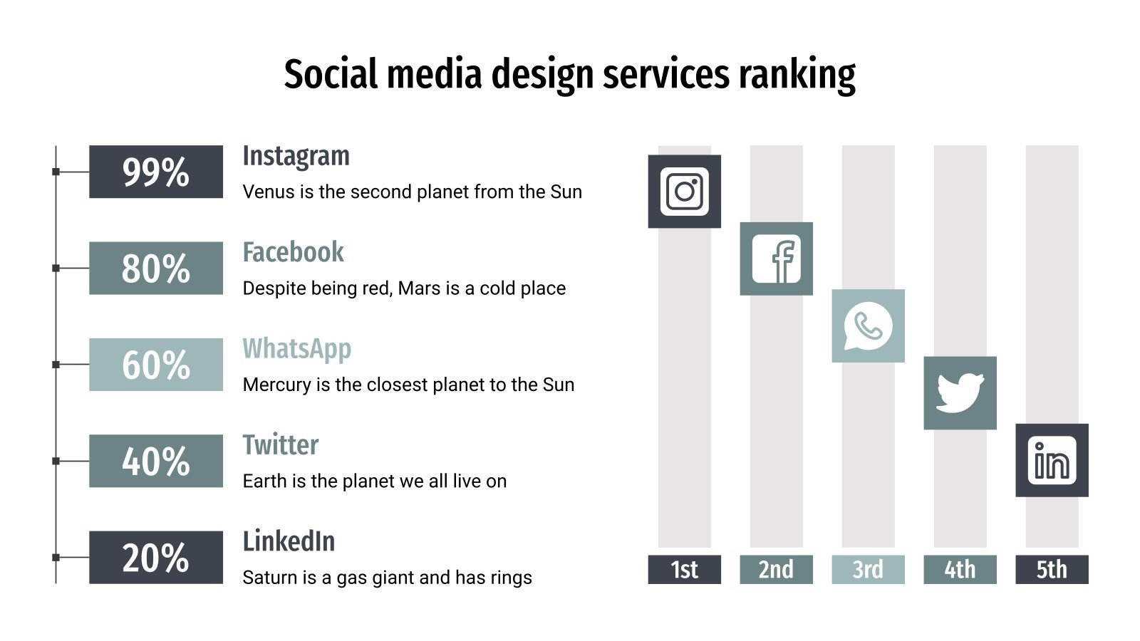Design Agency Infographics | Google Slides & PPT theme