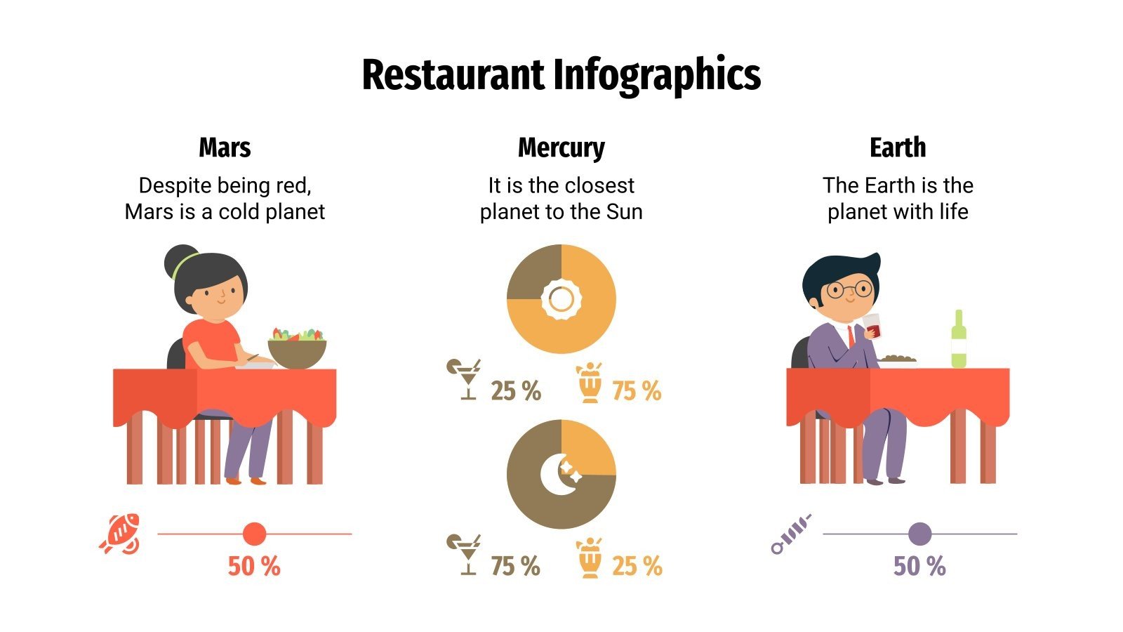 Restaurant Infographics | Google Slides & PowerPoint Theme