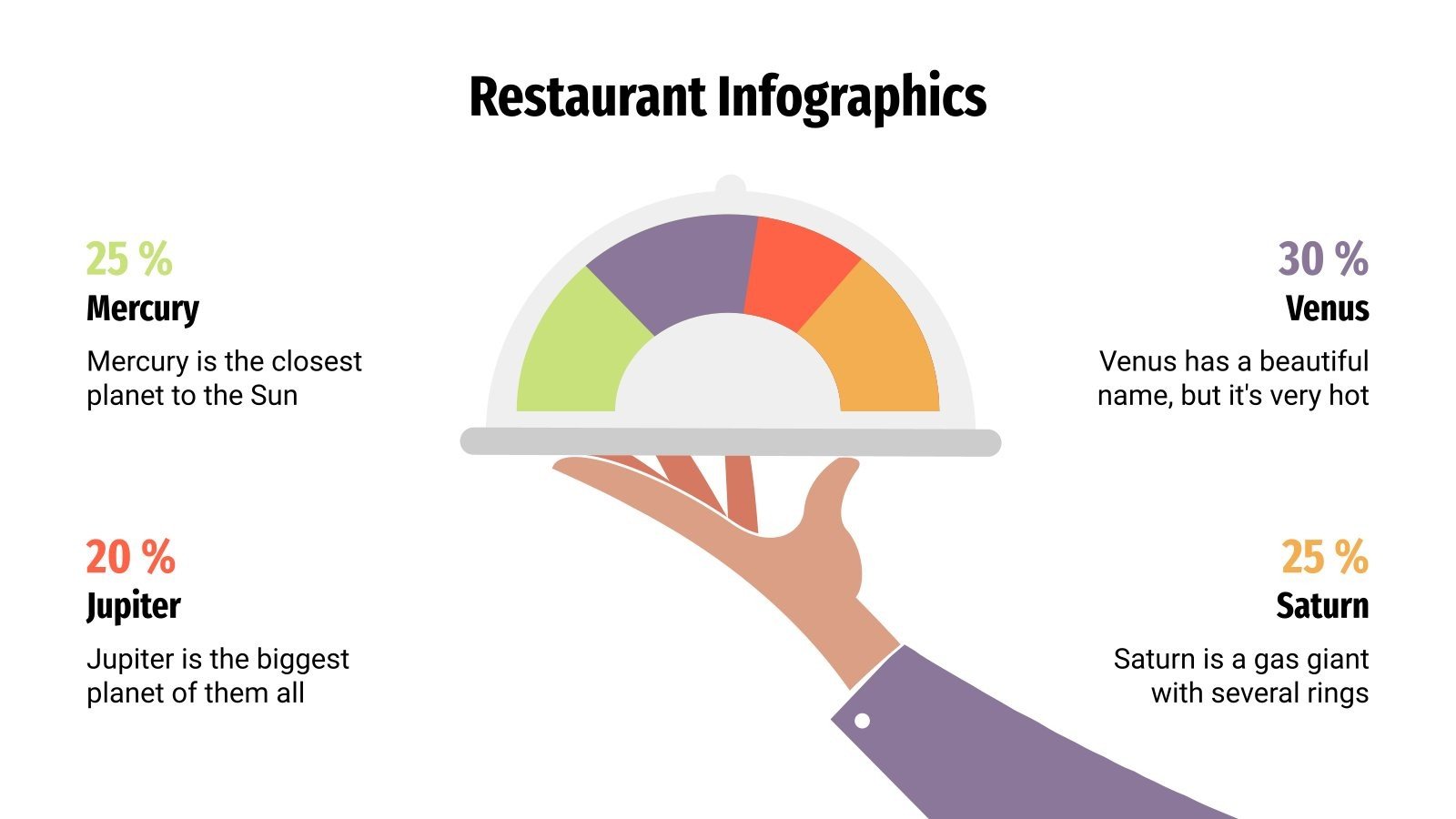 Restaurant Infographics | Google Slides & PowerPoint Theme