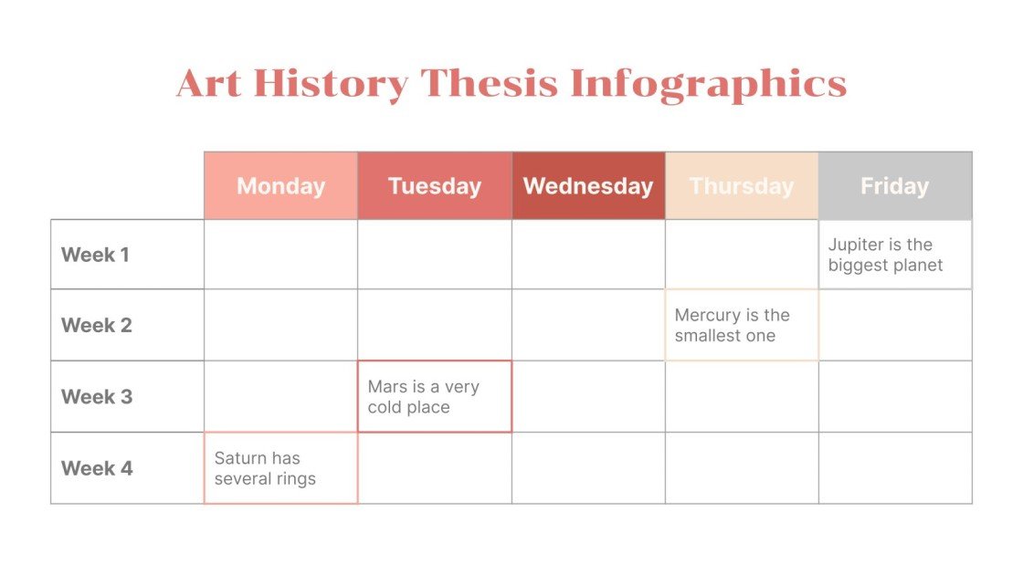 Art History Thesis Infographics | Google Slides & PPT
