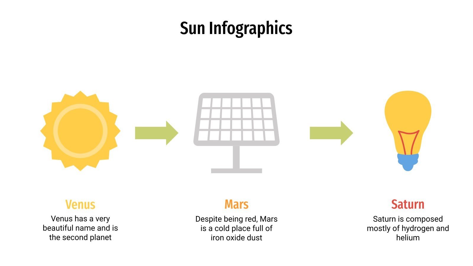 Sun Infographics | Google Slides & PowerPoint template