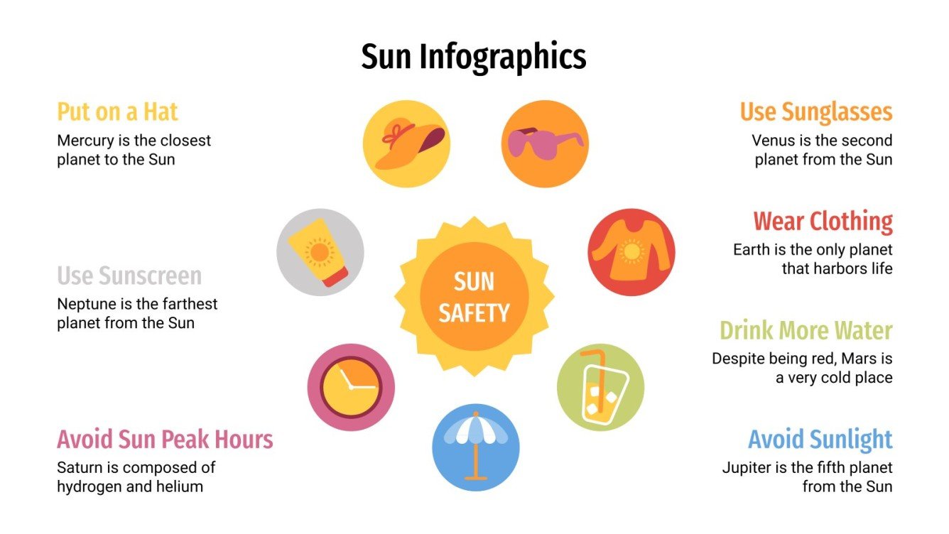 Sun Infographics | Google Slides & PowerPoint template