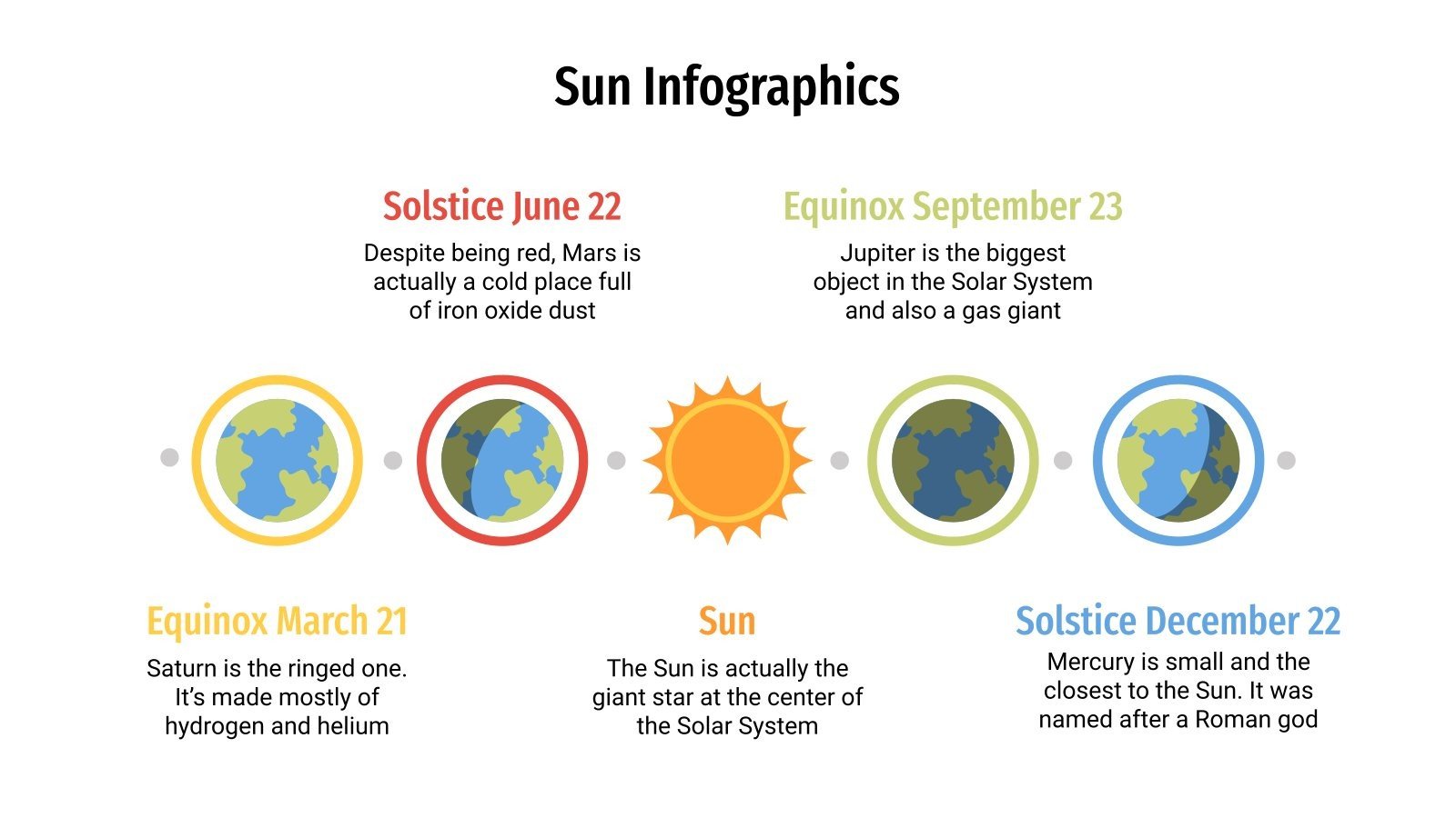 Sun Infographics | Google Slides & PowerPoint template