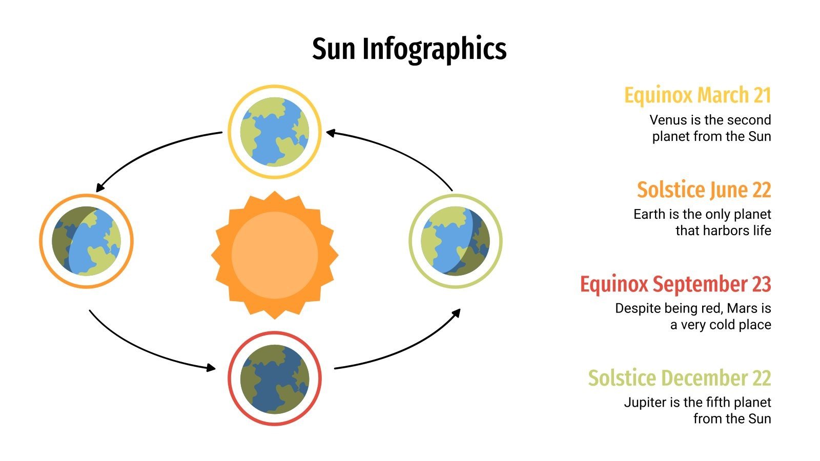 Sun Infographics | Google Slides & PowerPoint template