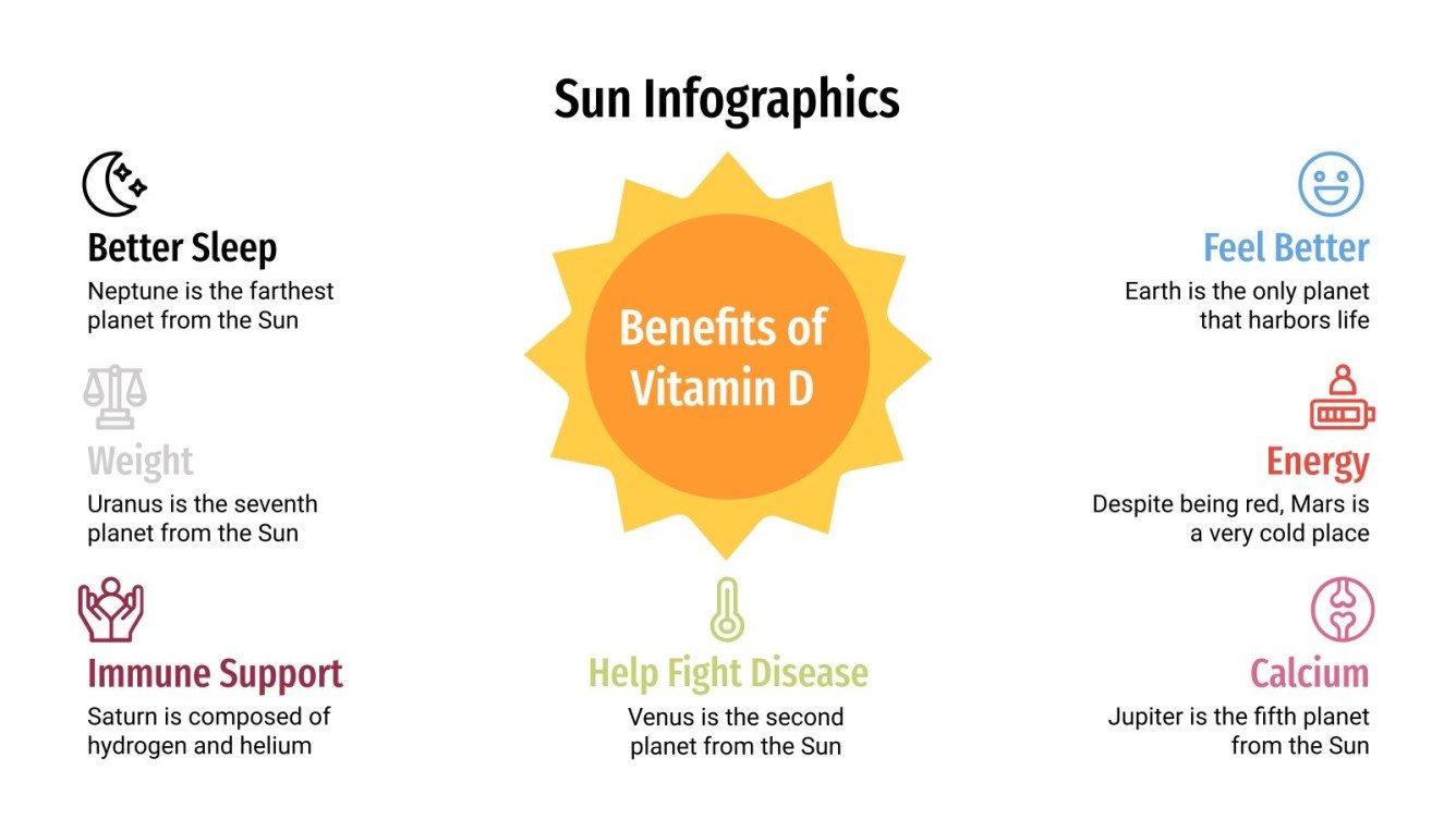 Sun Infographics | Google Slides & PowerPoint template