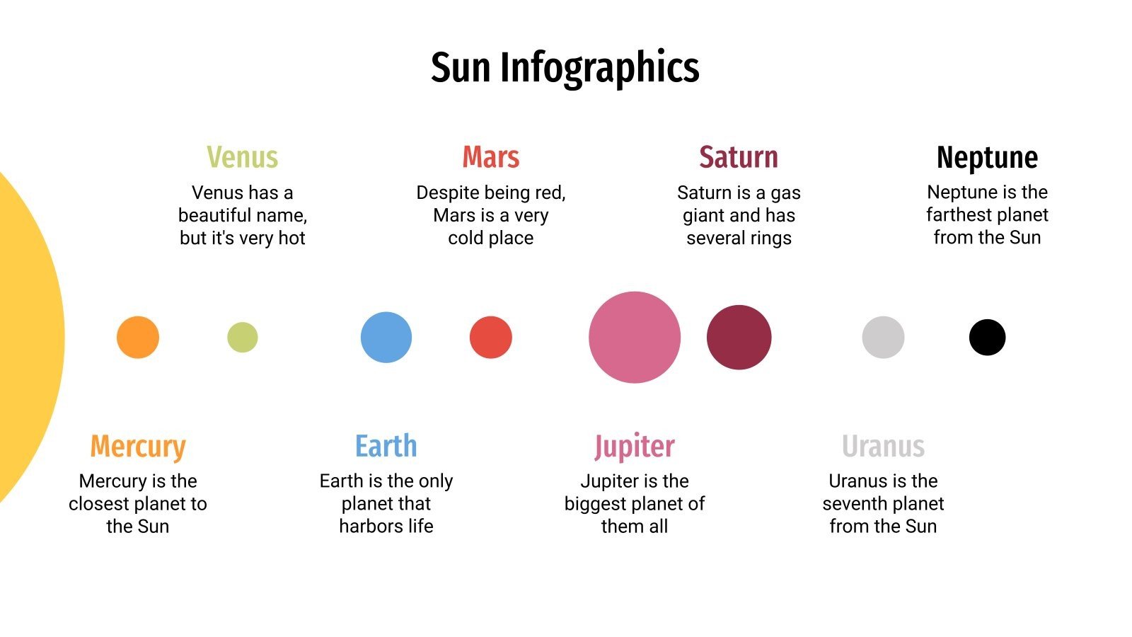 Sun Infographics | Google Slides & PowerPoint template