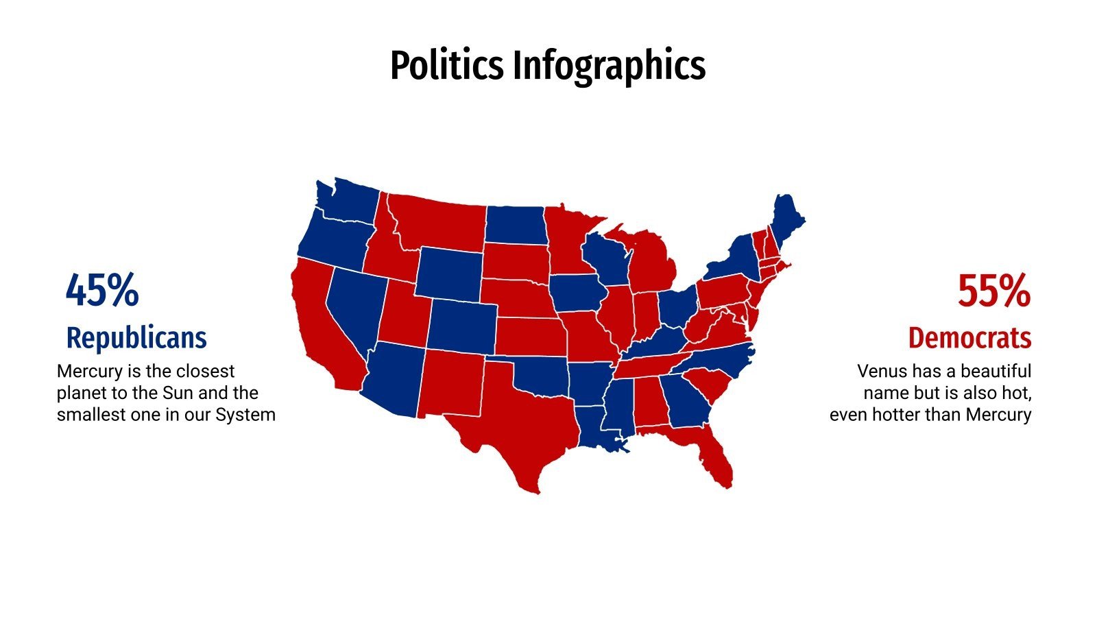 Politics Infographics | Google Slides & PowerPoint template