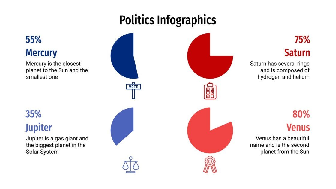 Politics Infographics | Google Slides & PowerPoint template