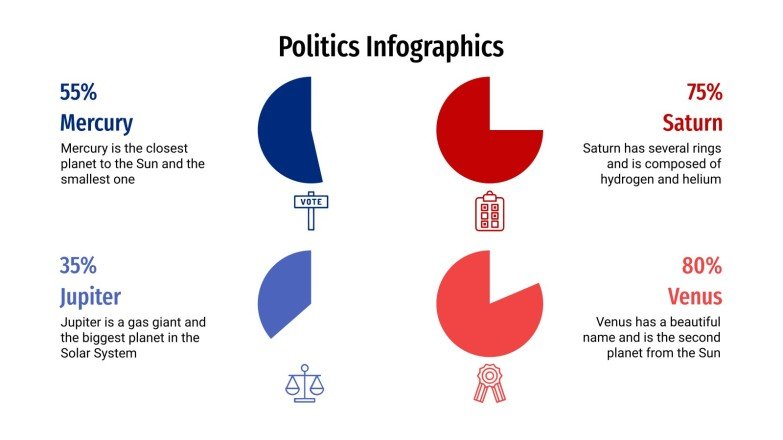 Politics Infographics | Google Slides & PowerPoint template