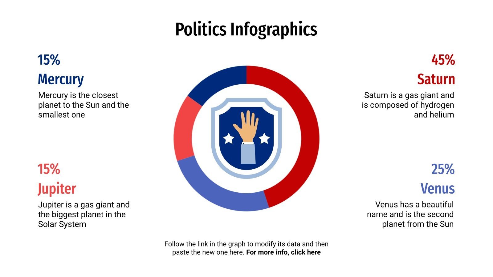 Politics Infographics | Google Slides & PowerPoint template