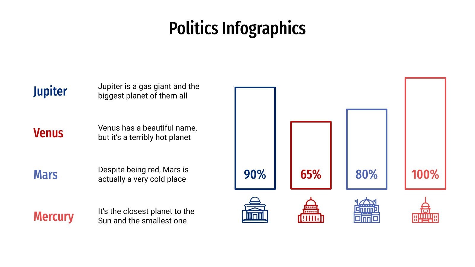 Politics Infographics | Google Slides & PowerPoint template