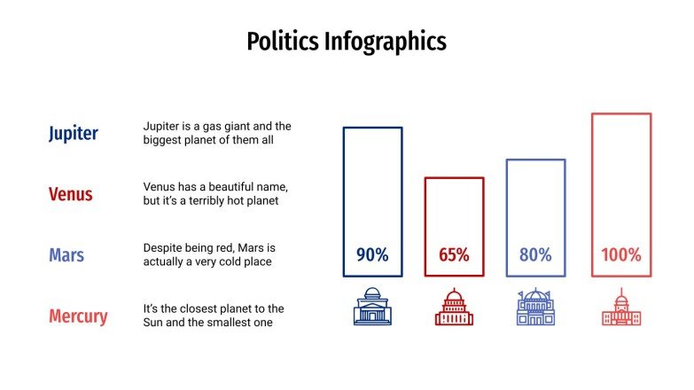Politics Infographics | Google Slides & PowerPoint template