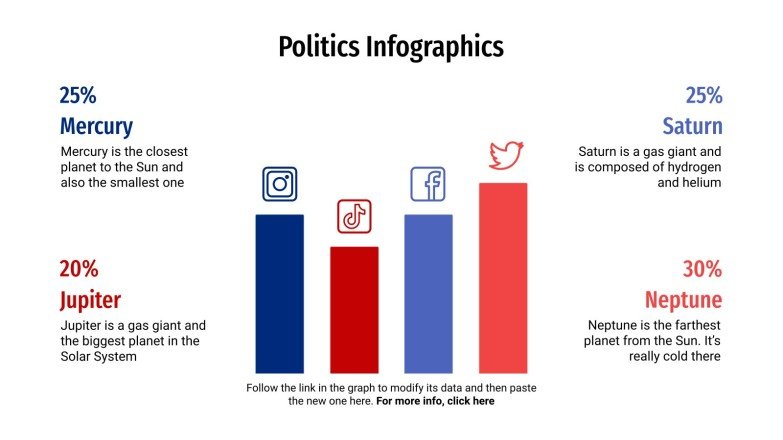 Politics Infographics | Google Slides & PowerPoint template