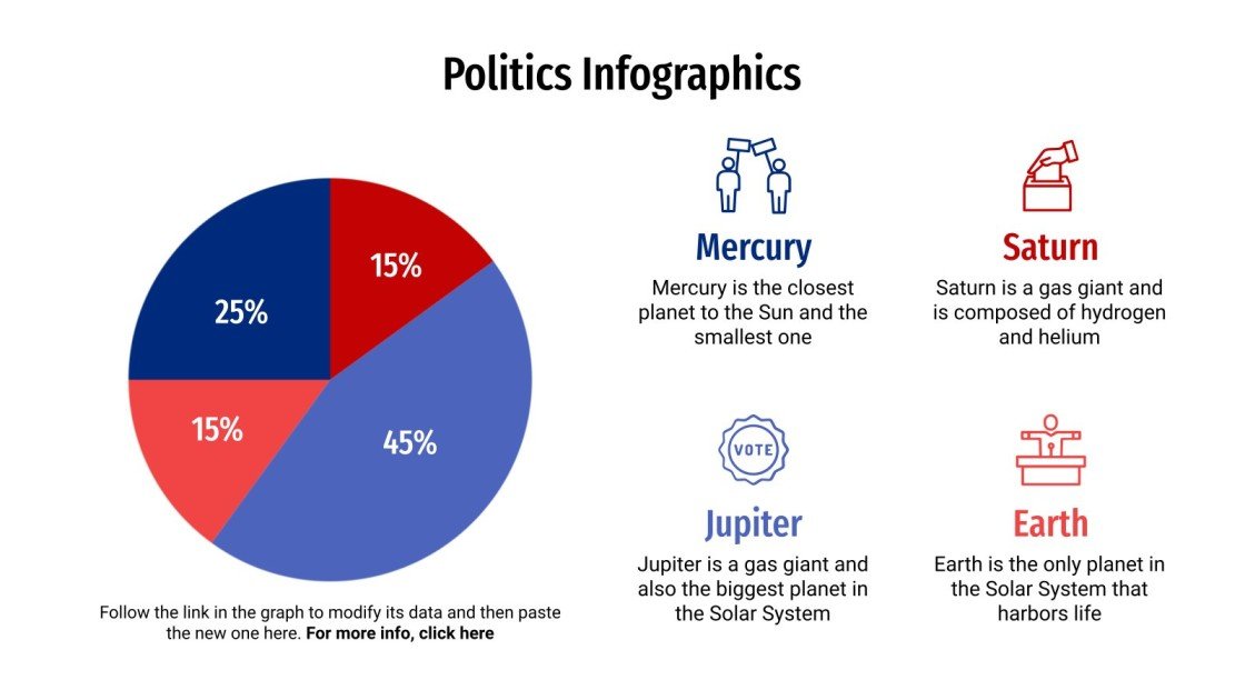 Politics Infographics | Google Slides & PowerPoint template