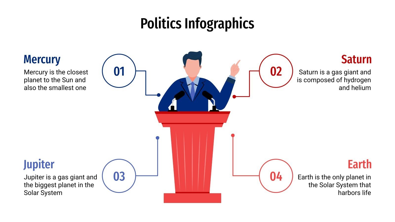 Politics Infographics | Google Slides & PowerPoint template