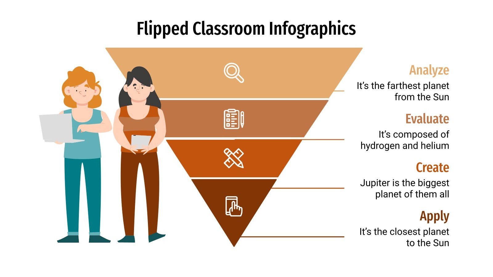 Flipped Classroom Infographics | Google Slides & PPT template