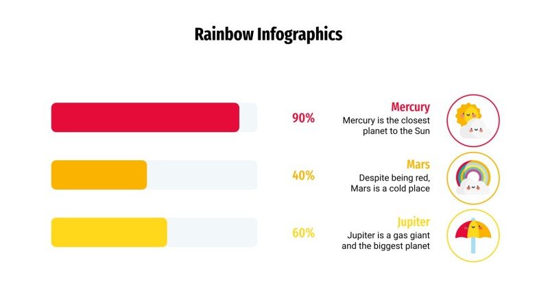 Rainbow Infographics | Google Slides & PowerPoint template