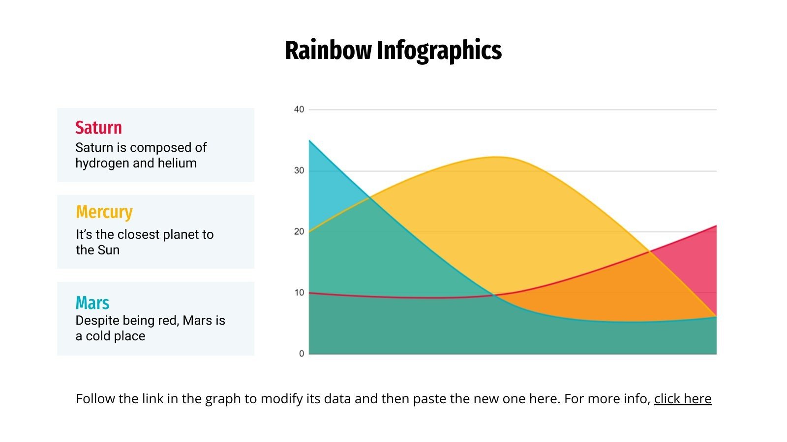 Rainbow Infographics | Google Slides & PowerPoint template