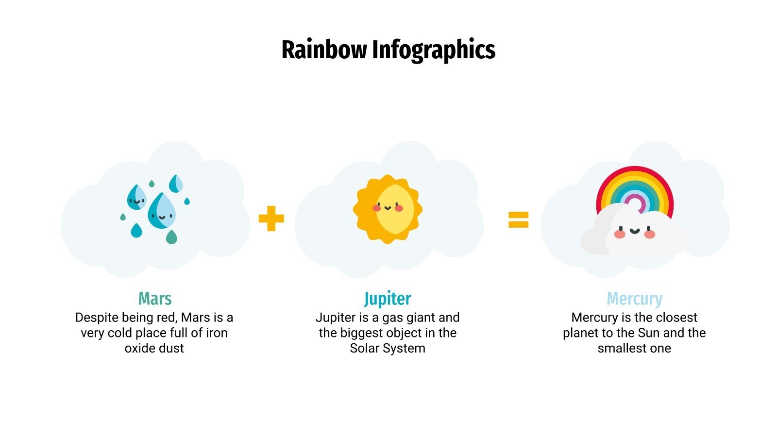 Infografías sobre el arcoíris | Google Slides y PowerPoint
