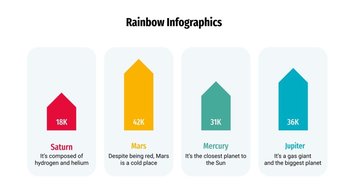Rainbow Infographics | Google Slides & PowerPoint template