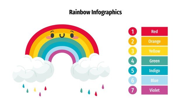 Rainbow Infographics | Google Slides & PowerPoint template
