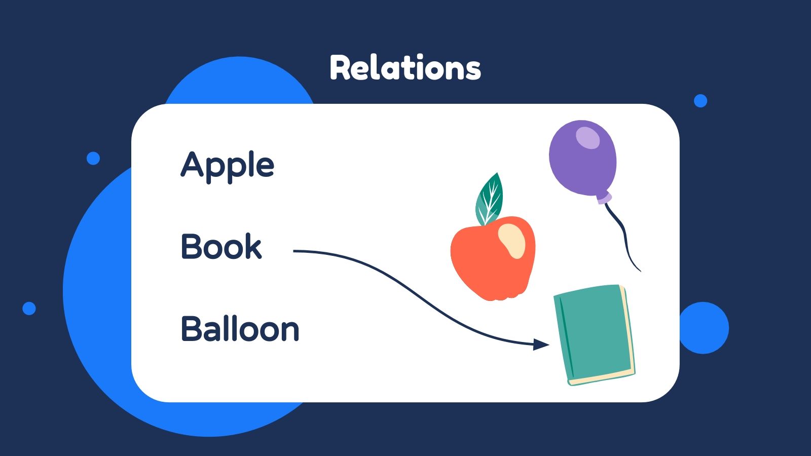 First Words Flashcards | Google Slides & PowerPoint theme