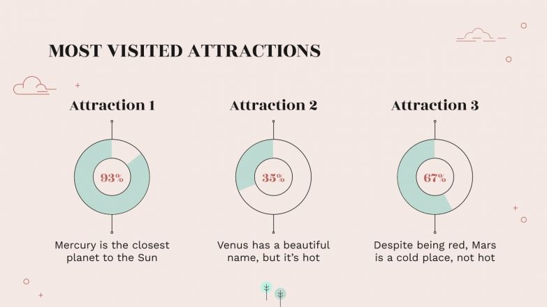 New York Travel Guide | Google Slides & PowerPoint theme