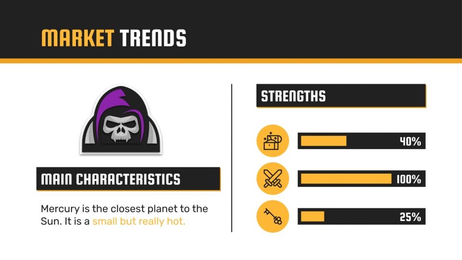 Esports Team Business Plan | Google Slides & PowerPoint theme