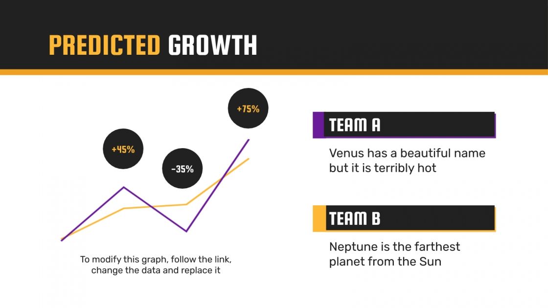 Esports Team Business Plan | Google Slides & PowerPoint theme