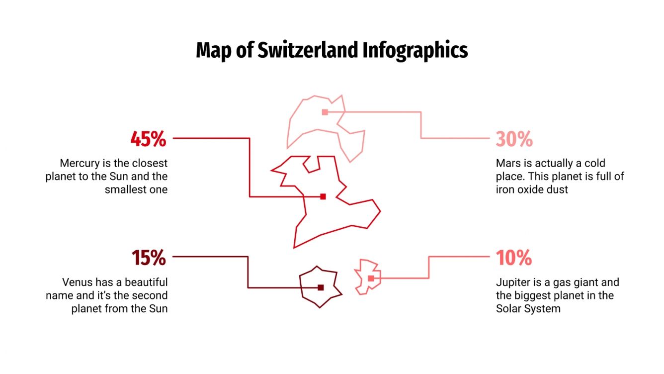 Switzerland Map Infographics | Google Slides & PPT theme