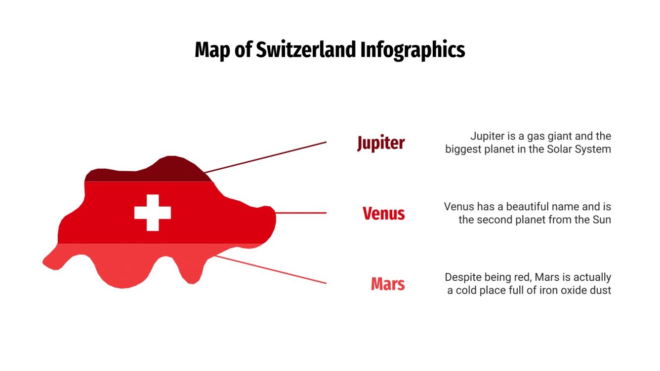 Switzerland Map Infographics | Google Slides & PPT theme