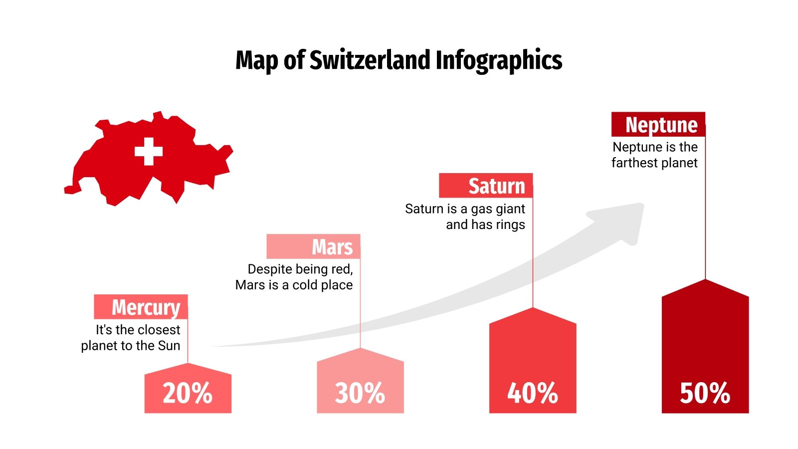 switzerland geographical location