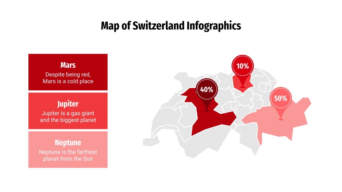 Switzerland map infographics | Google Slides & PPT theme