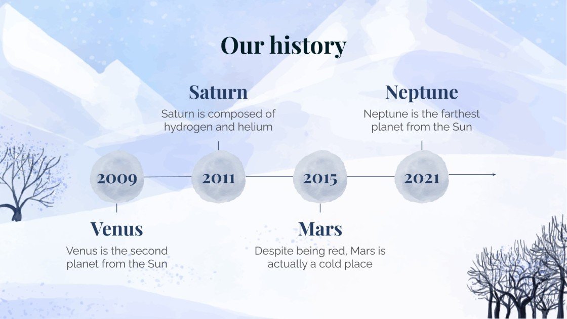 Snowy Mountains Minitheme | Google Slides & PPT