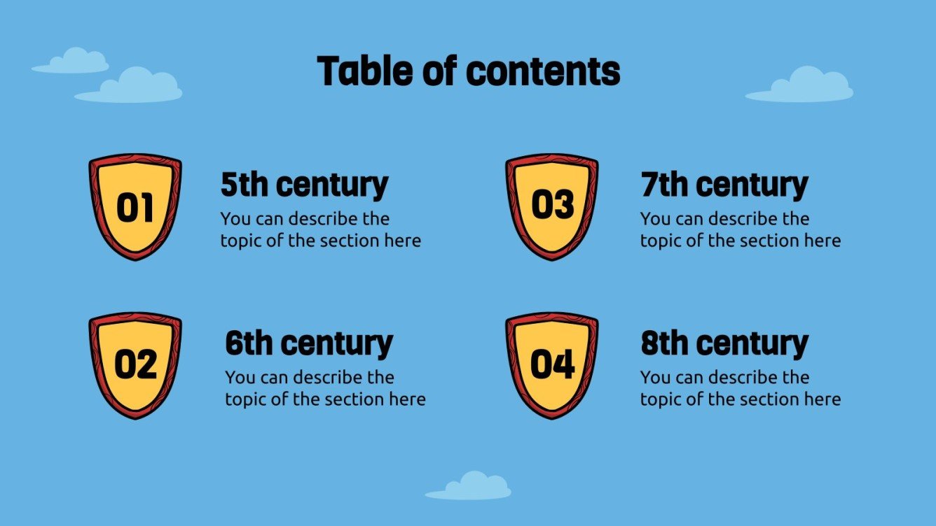 Middle Ages Minitheme | Google Slides & PowerPoint